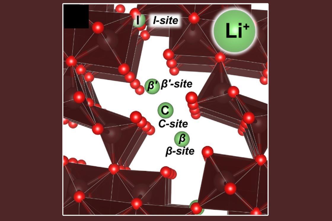 Mercury-free electrochemical lithium isotope separation could fuel a ...
