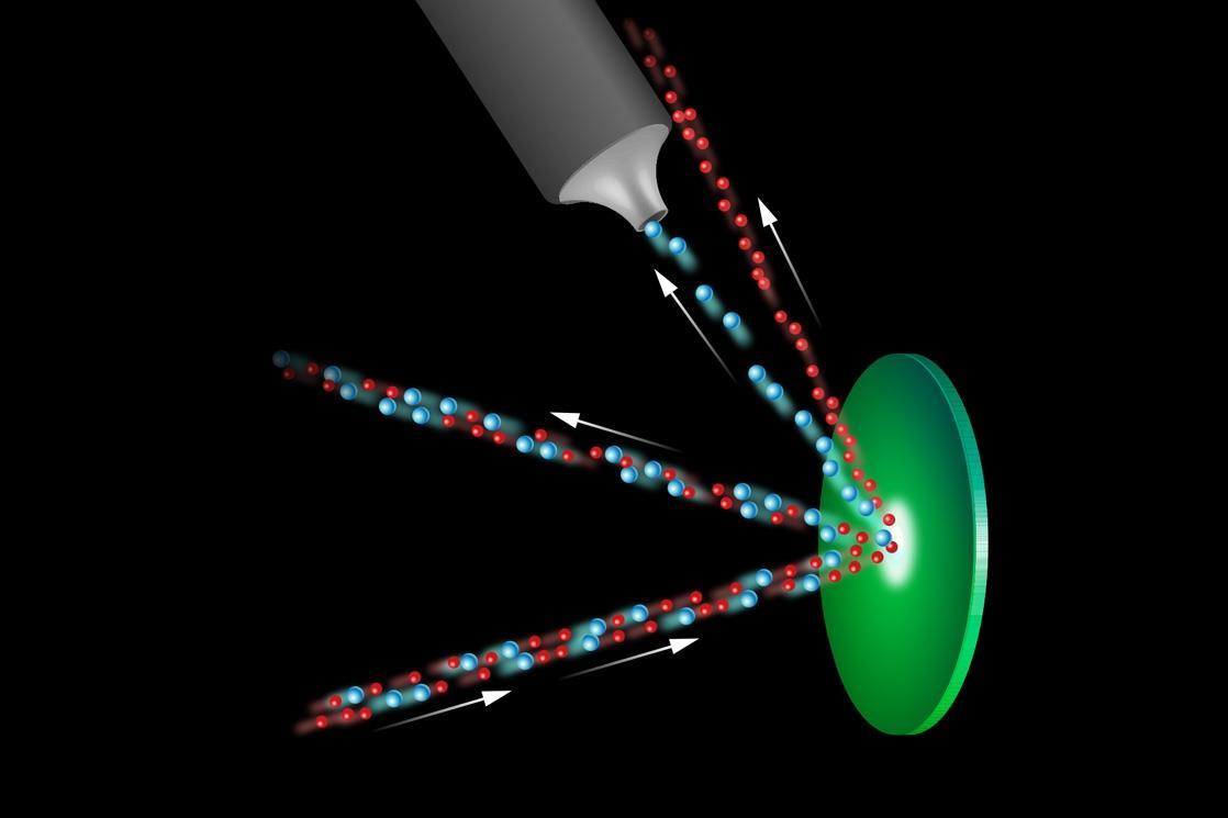 Beam isotope separation could sift lighter elements | Research ...
