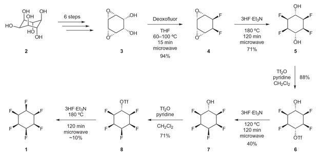 Single-face fluorinated carbon ring takes the strain | Research ...