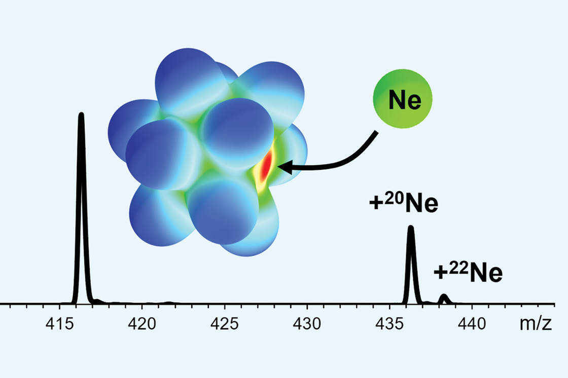 First ever observation of a neon-containing anion | Research ...