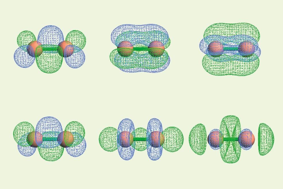 Bond order through a molecular orbital lens | Research | Chemistry World