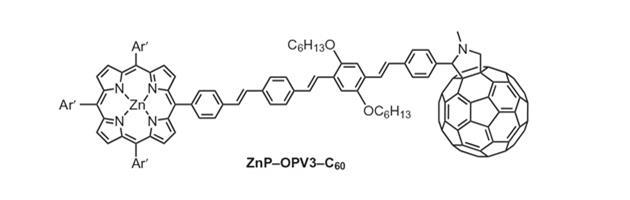 Rigid molecular wires make electrons fly | Research | Chemistry World