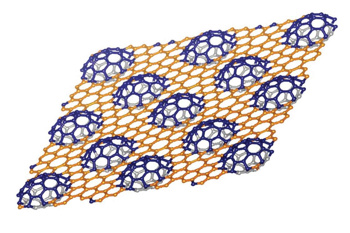 Carbon bubble-wrap could be packed with interesting behaviour ...