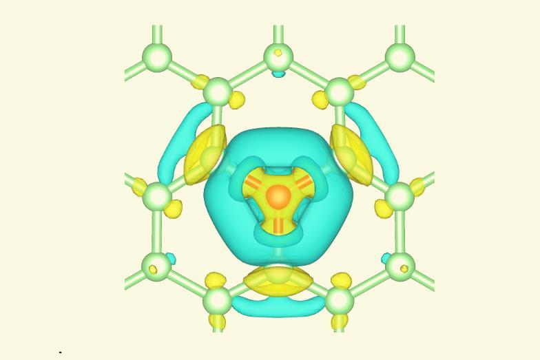 Oxygen’s exotic yet stable bonding in graphene explained | Research ...