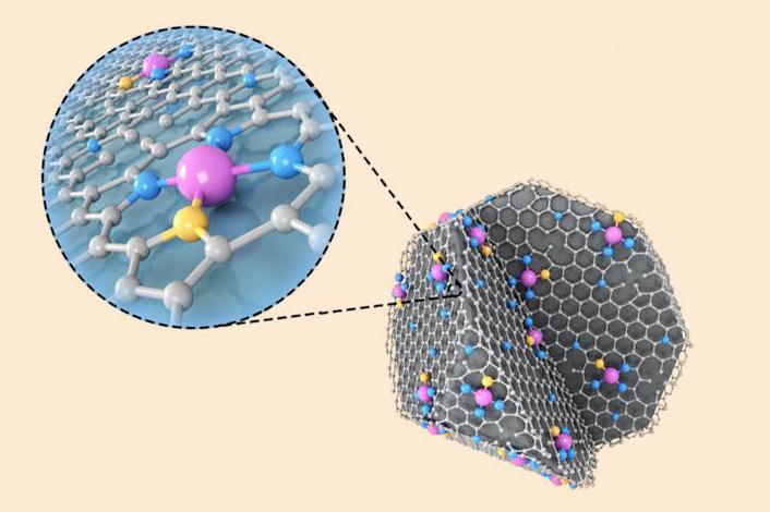 Artificial enzyme sets record as it outperforms horseradish counterpart ...