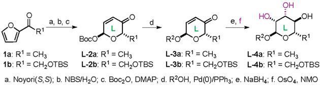 A sweeter approach to sugar synthesis | Research | Chemistry World
