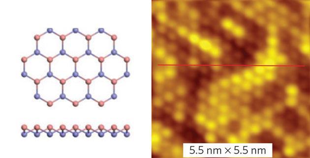 New two-dimensional tin material created | Research | Chemistry World