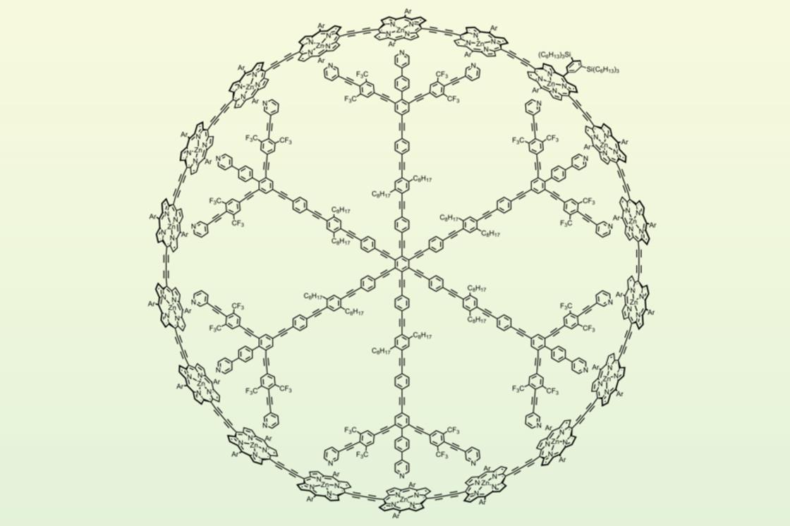 Porphyrin ring pushes the size limit for fully aromatic molecules ...