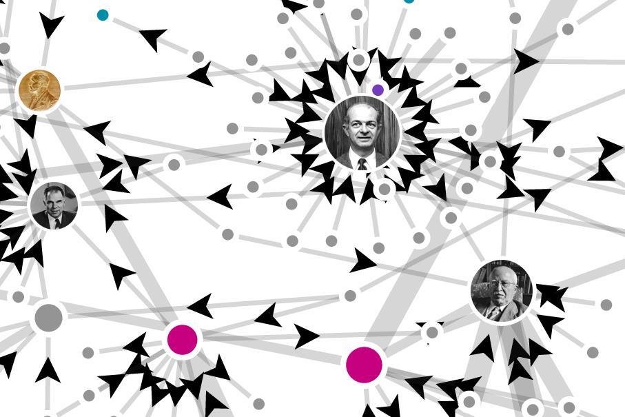 Visualising the Nobel nomination archive | Feature | Chemistry World