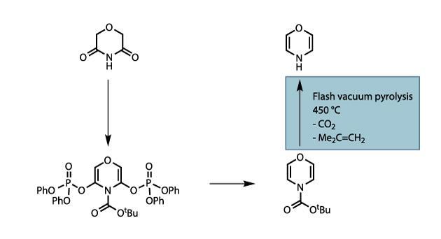 Parent oxazine made for the first time | Research | Chemistry World