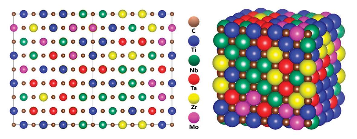 Marvellous mixtures of metals | Feature | Chemistry World