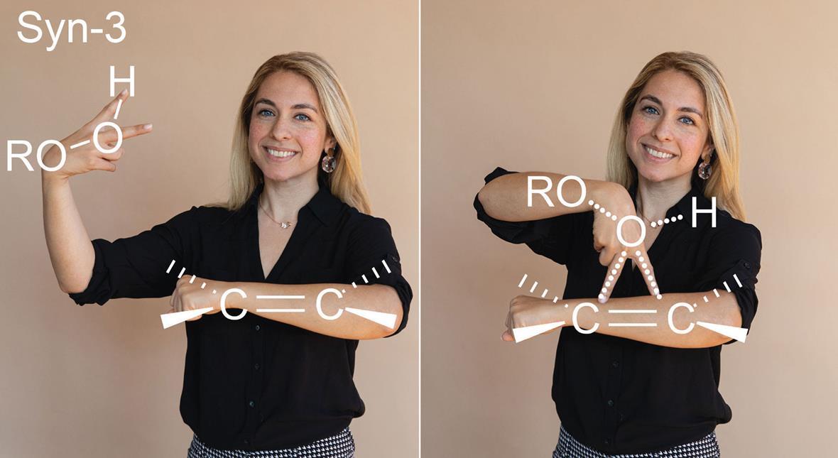 The new signs bringing greater understanding to organic chemistry ...