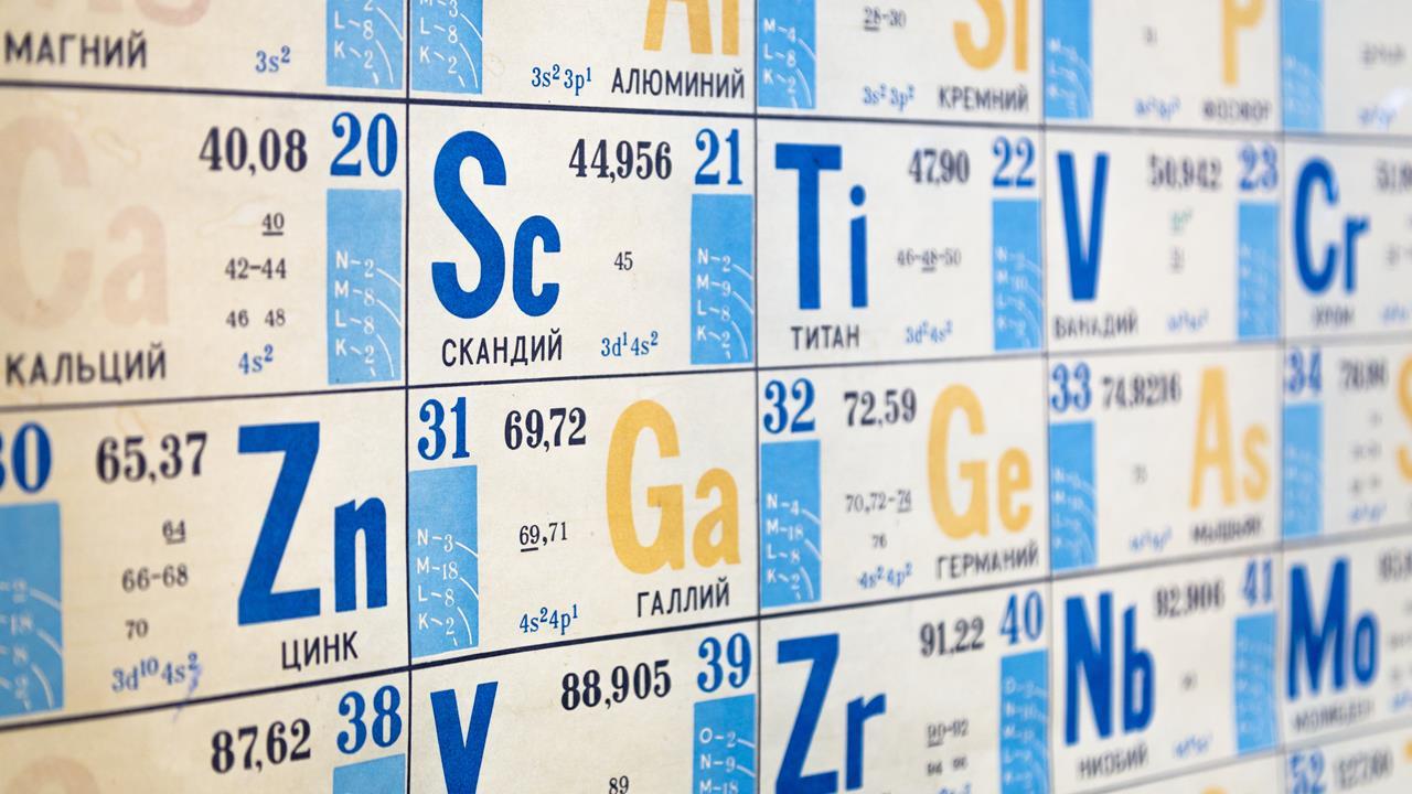 Ordering the elements | Feature | Chemistry World