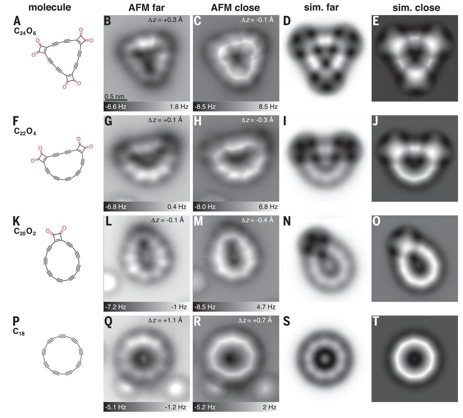 Manipulation of matter at the atomic level | Feature | Chemistry World