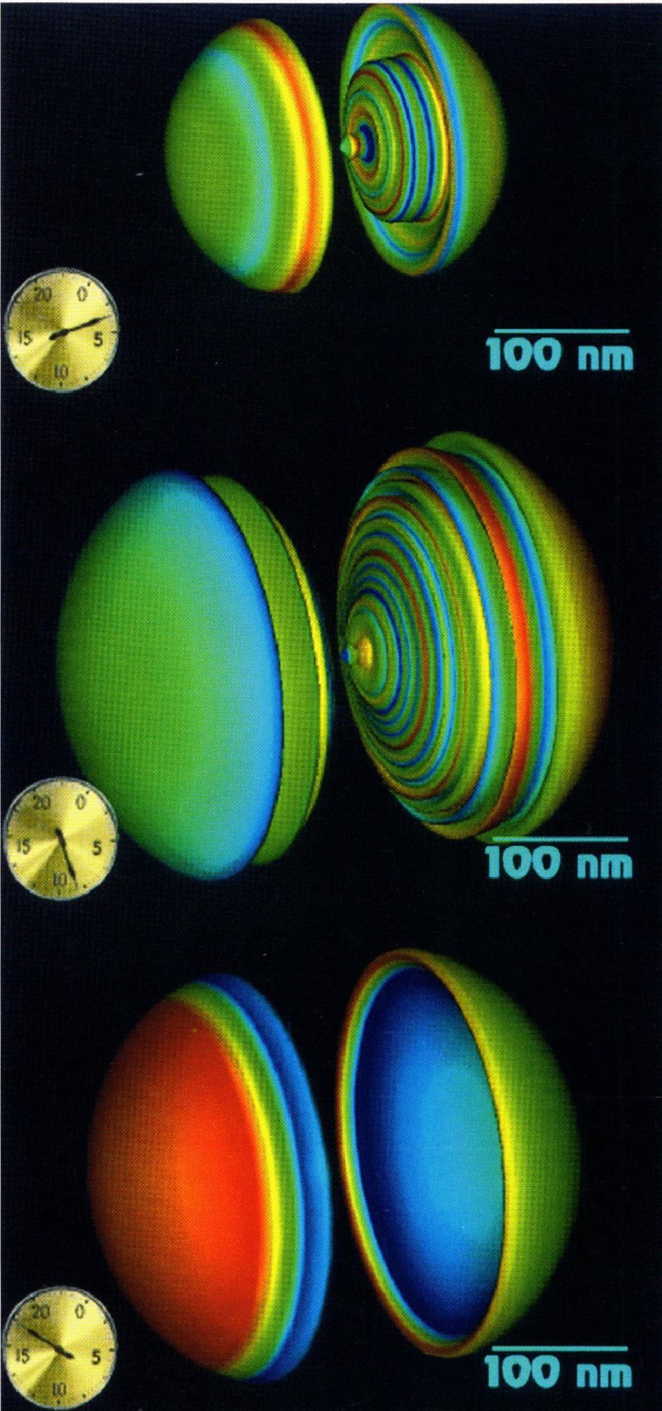 Quantum control | Feature | Chemistry World