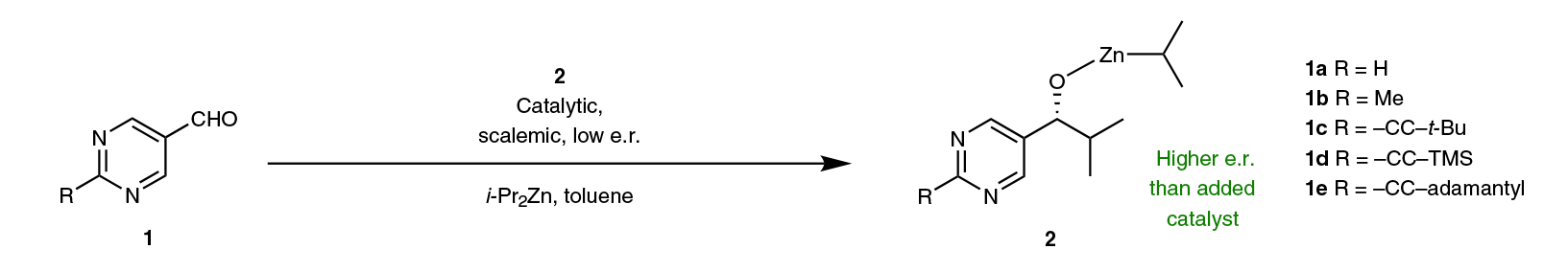 Mirror-symmetry breaking reaction’s mechanism solved after 25 years ...