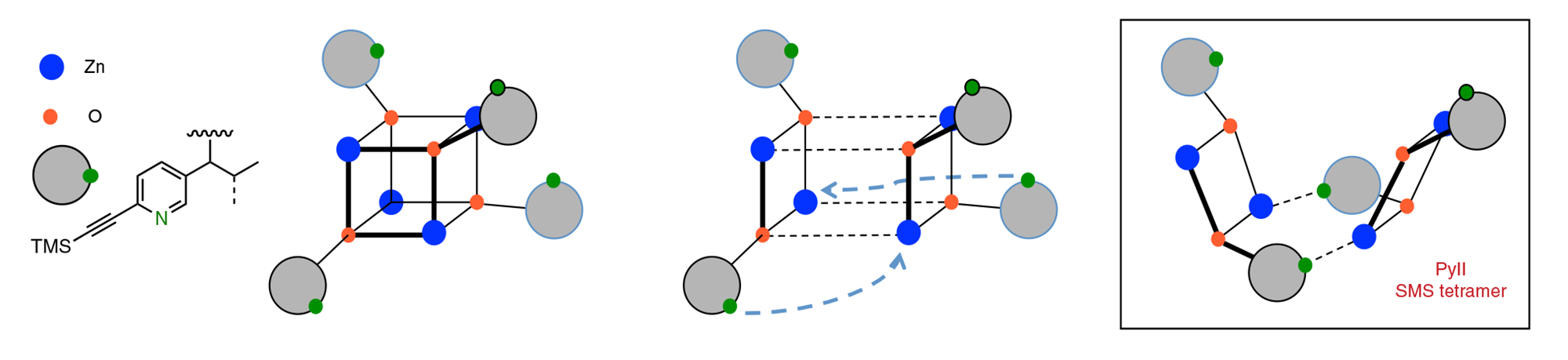 Mirror-symmetry breaking reaction’s mechanism solved after 25 years ...
