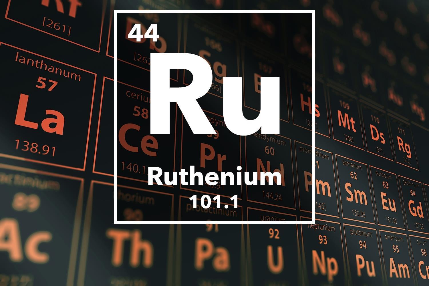 Ruthenium | Podcast | Chemistry World