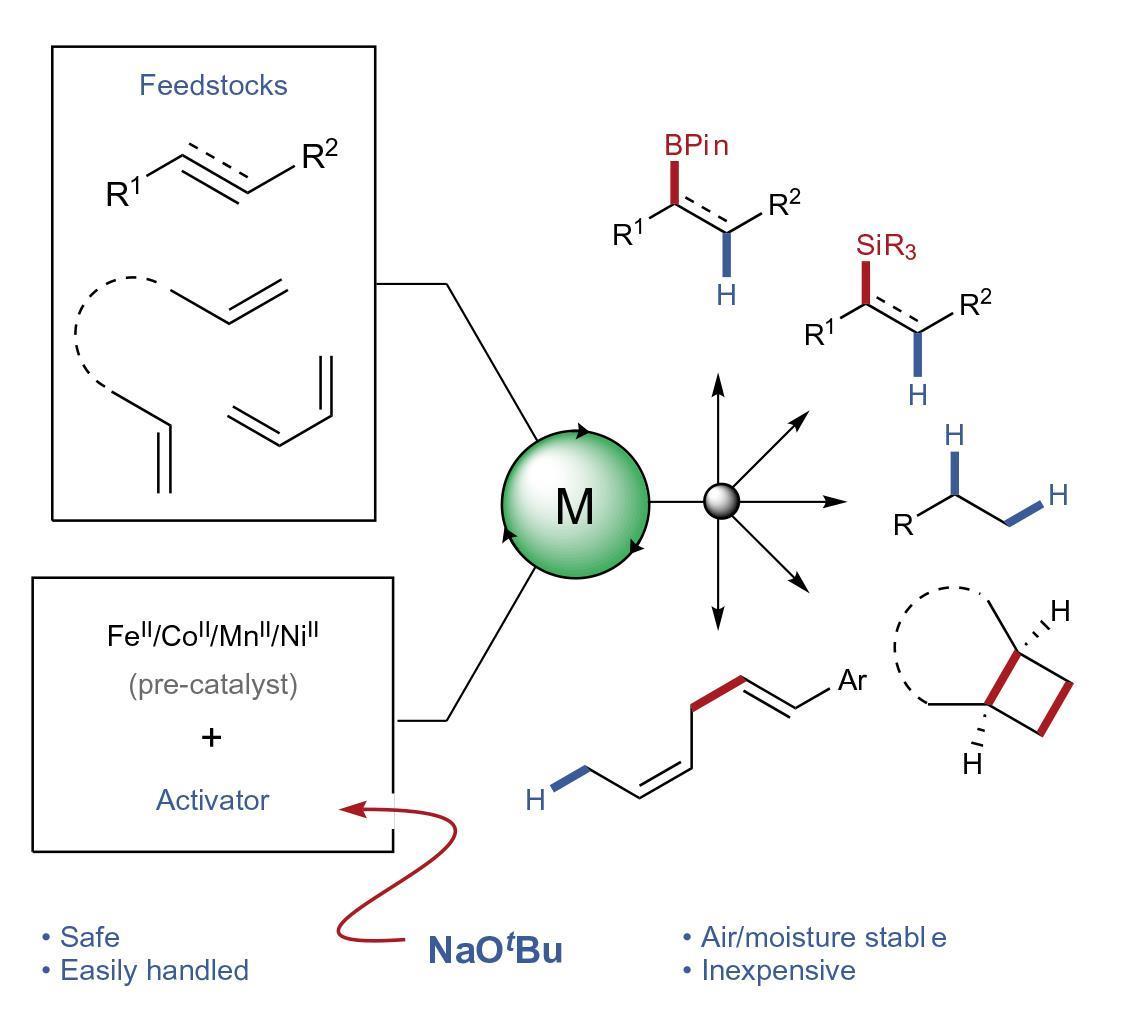 Earth-abundant metal catalyst activation made simple | Research ...