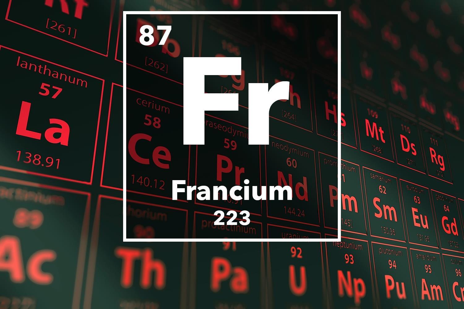 Francium | Podcast | Chemistry World