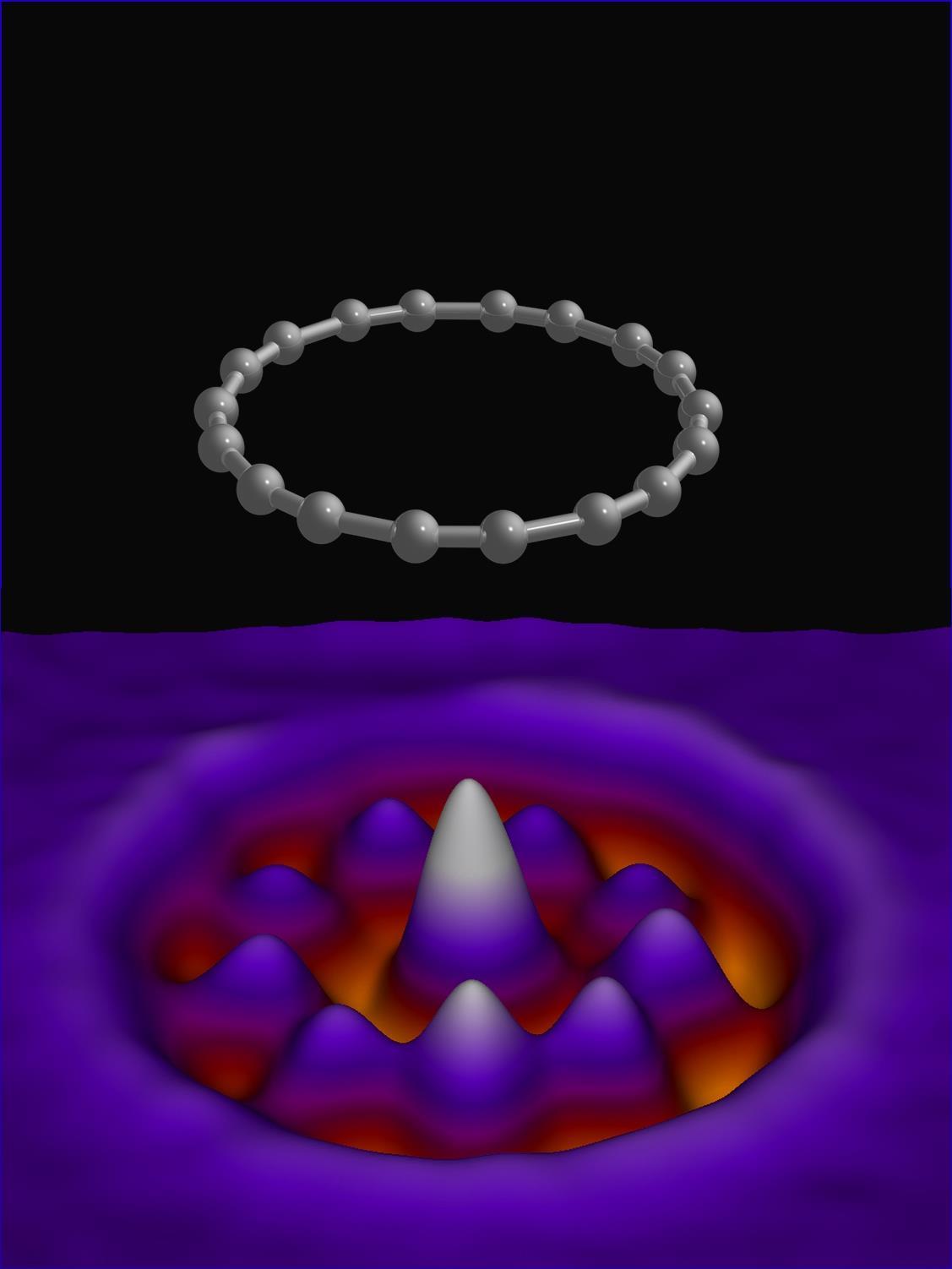 New form of pure carbon made by manipulating atoms | Research ...