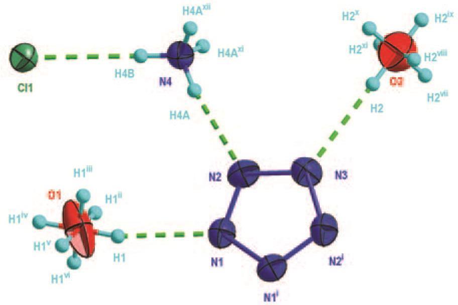 Stable polynitrogen synthesis first blows everyone away | Research ...