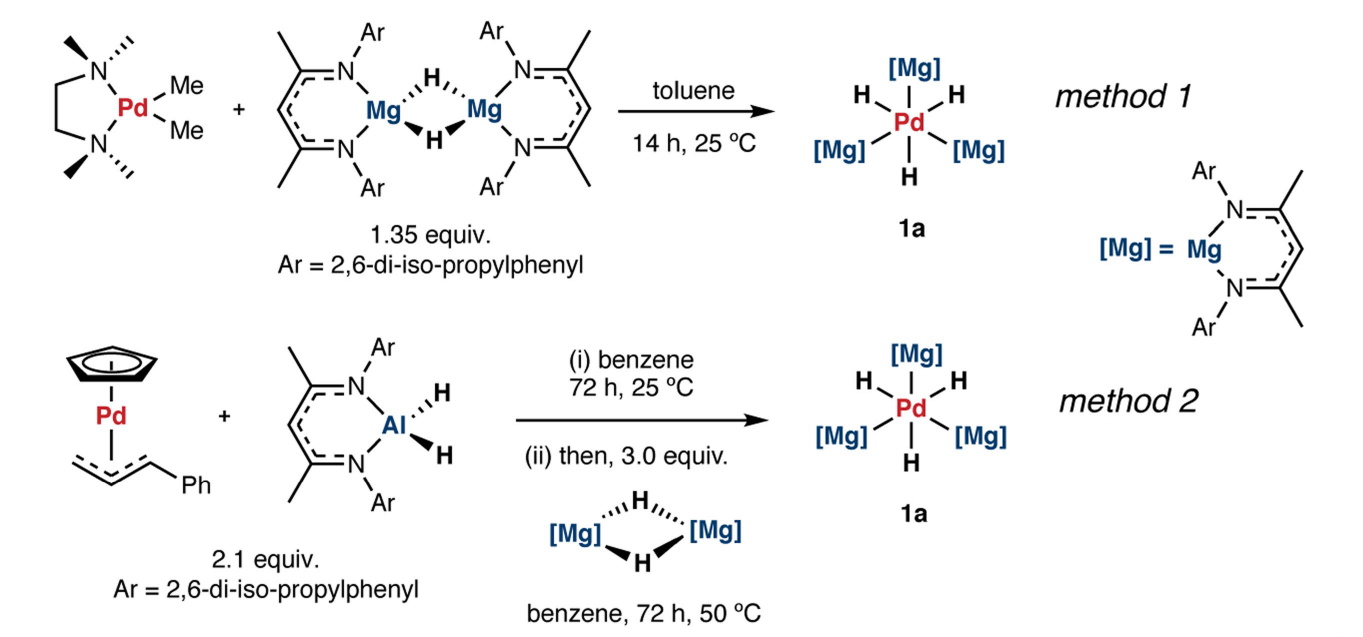 Transition metal complex with geometry predicted over 100 years ago ...