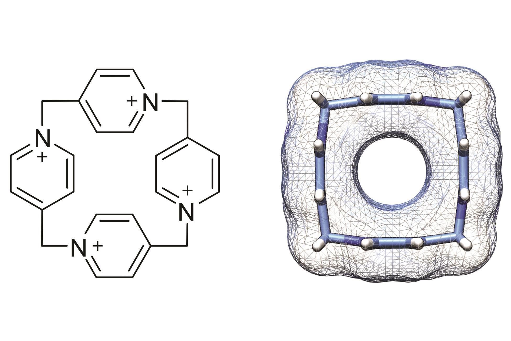 Molecular box treats chemists to a strained surprise | Research ...