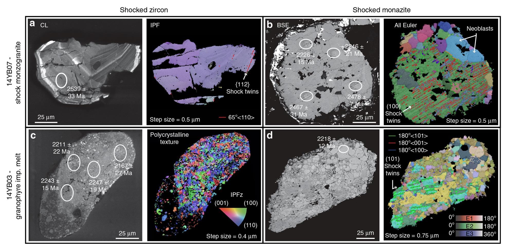 Crystals reveal the site of the world’s oldest meteorite strike ...