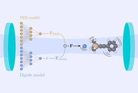 Victoria Corless | Author | Chemistry World