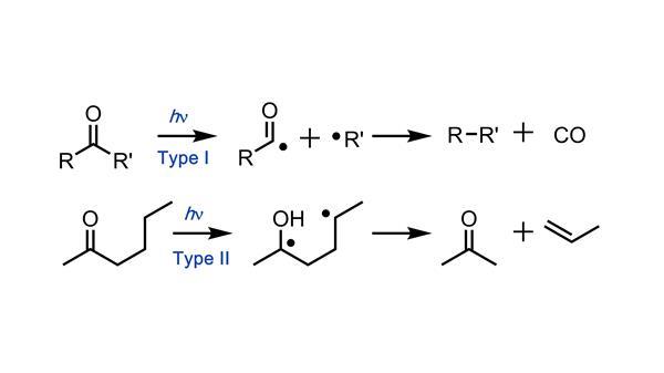 Norrish photolytic cleavage | Opinion | Chemistry World