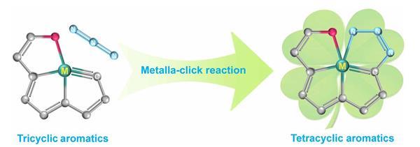 Four-leaf clover molecule with metal centre is first in a new family of ...