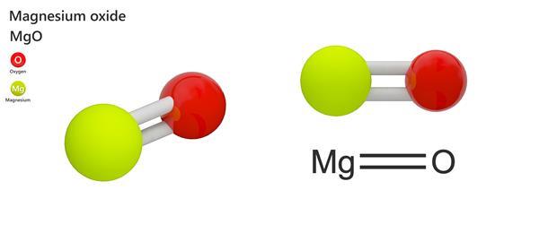 Magnesium oxide | Podcast | Chemistry World