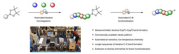 Fully automated synthesis robot sets new record in stereospecific ...
