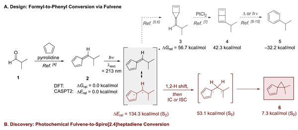 Aldehyde to benzene transformation takes an unexpected turn | Research ...