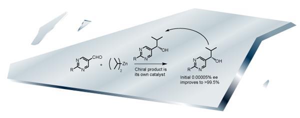 The origin of homochirality | Feature | Chemistry World