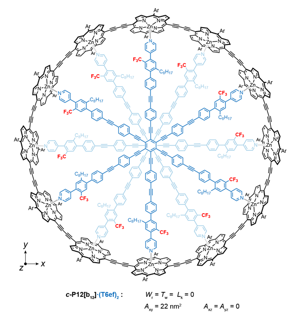 Largest molecular wheel ever made pushes limits of aromaticity rules ...