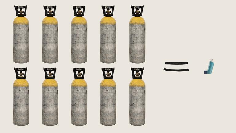 Medical inhalers climate impact: greenhouse gas emissions equivalent to ...