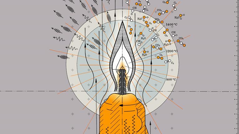 The complex chemistry of fire | Feature | Chemistry World
