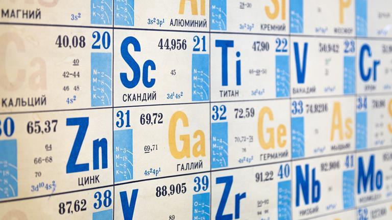 Ordering the elements | Feature | Chemistry World