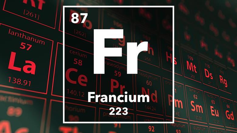 Francium | Podcast | Chemistry World