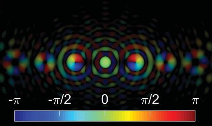 First vortex beam made entirely of atoms | Research | Chemistry World
