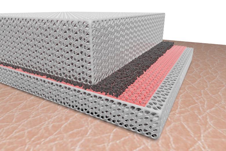 Reversible textile can keep you both cool and warm | Research ...