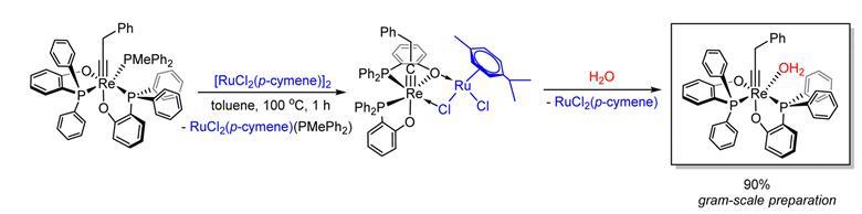 Air-stable rhenium complex catalyses alkyne metathesis | Research ...