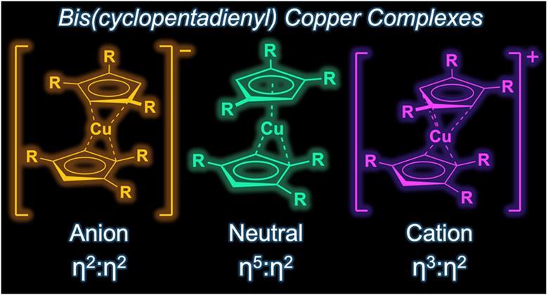 Stable copper sandwich complexes complete the 3d transition-metal ...
