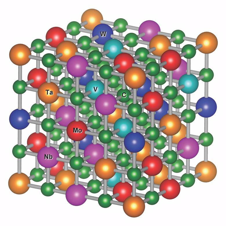 New class of carbides could be toughest yet | Research | Chemistry World