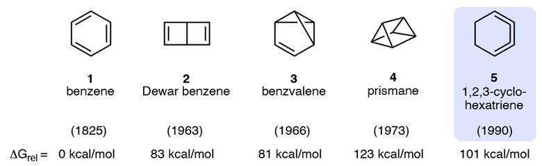 Benzene’s forgotten isomer takes centre stage in organic synthesis ...