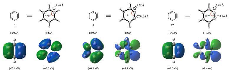 Benzene’s forgotten isomer takes centre stage in organic synthesis | Research | Chemistry World
