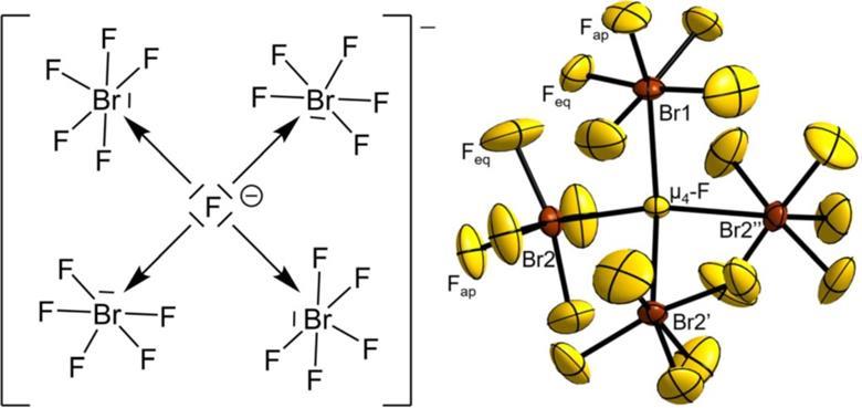 Unusual bridging fluorine discovered in one-of-a-kind interhalogen ion ...