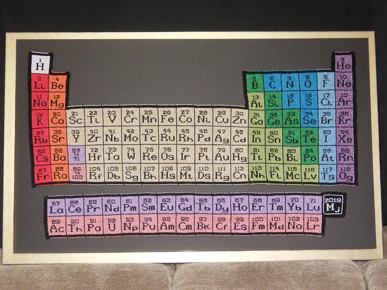 Ten periodic tables you really should know about | News | Chemistry World